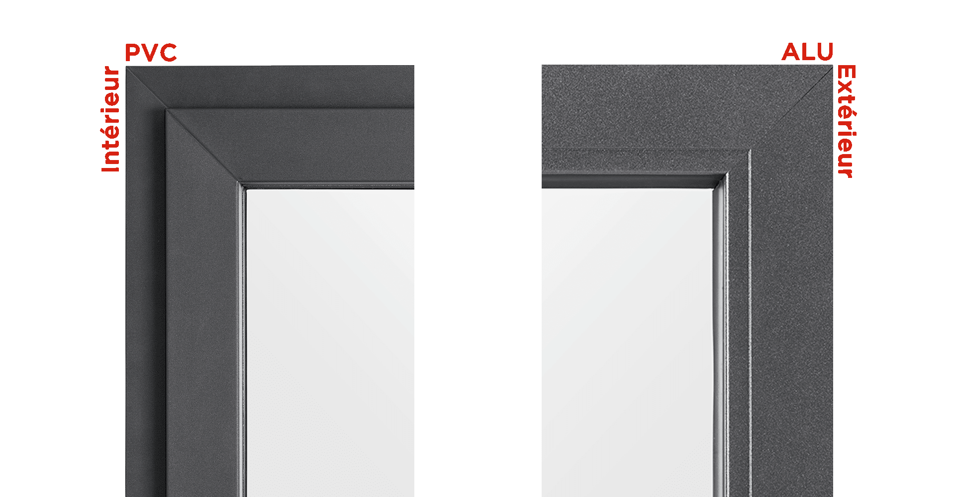 TandeM : la nouvelle gamme Aluminium / PVC de chez Millet | BigMat