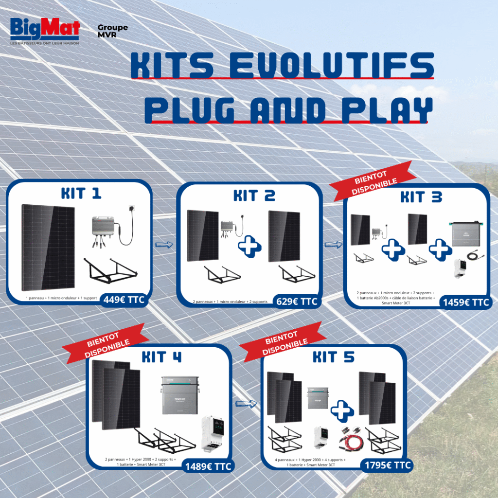 Kit Plug and Play | BigMat